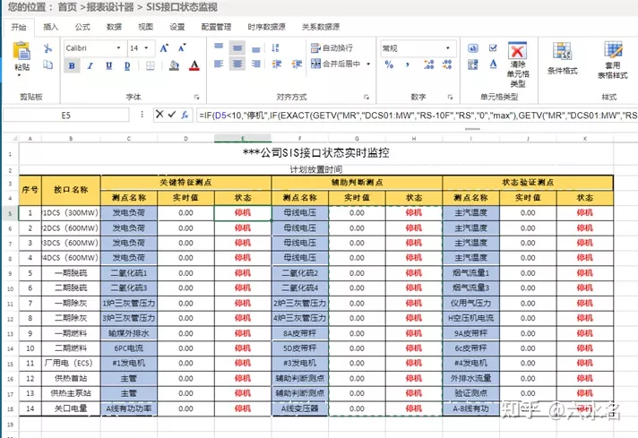 基于《行列视》的自动报表——SIS系统接口状态监视-CSDN博客