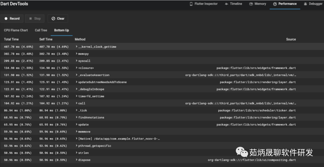 企业级精准化测试平台的演进（纯干货）-CSDN博客