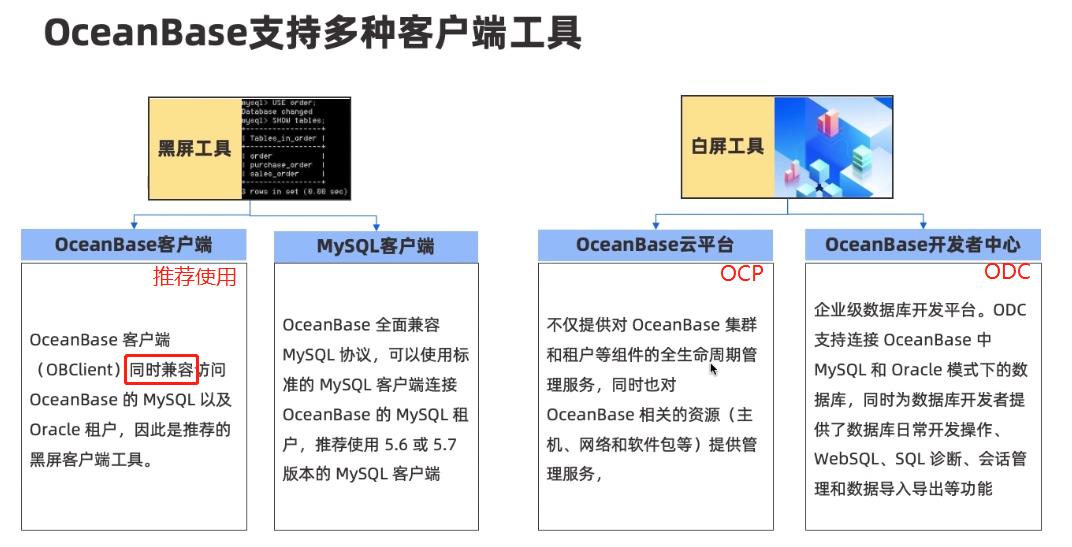 OceanBase | 一文了解OBCA认证内容-CSDN博客