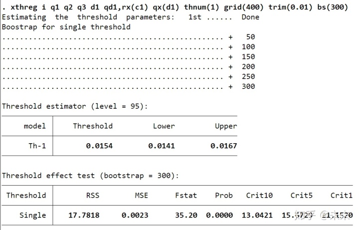 做面板数据分位数回归模型小白学统计面板数据分析与stata应用笔记（八）weixin39697096的博客 Csdn博客