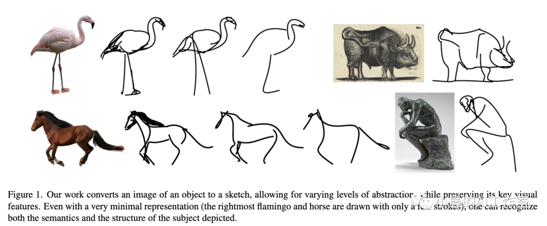 CLIPasso 论文分享&体验笔记-CSDN博客