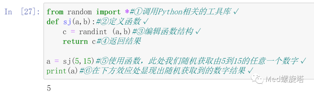 Python医疗数据分析与可视化医疗大数据可视化分析 Csdn博客