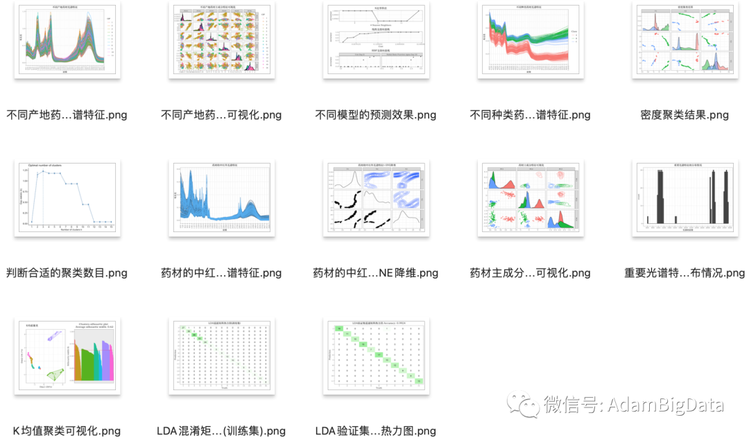 新书《r语言数据分析:基础、算法与实战》r语言数据分析基础、算法与实战 Csdn博客