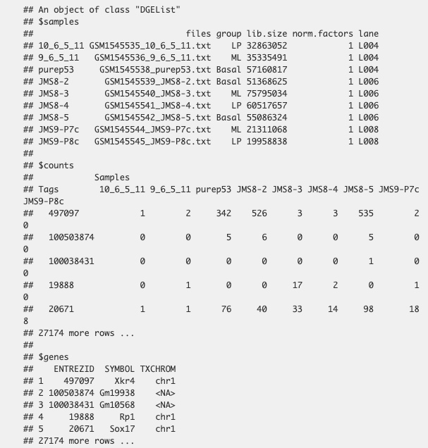 edgeR基因表达差异分析_edger基因差异-CSDN博客