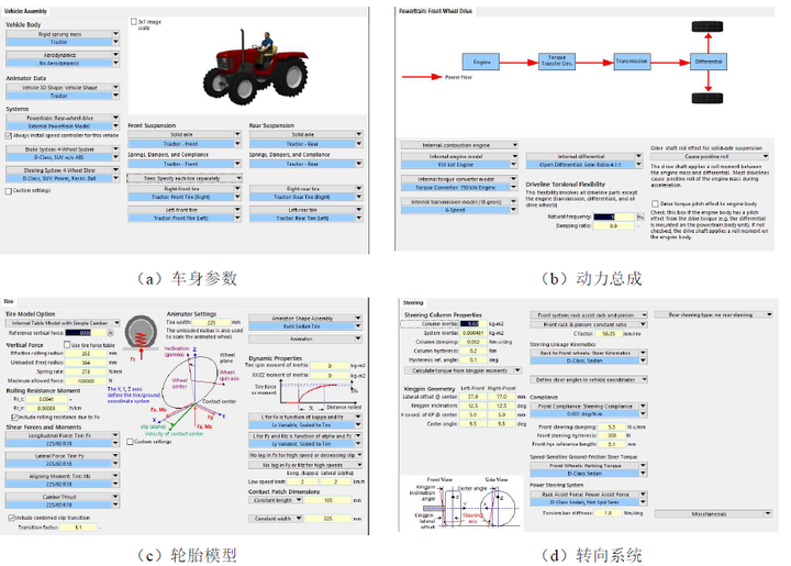 车辆路径跟踪控制仿真【CarSim/Simulink仿真】_纯路径跟随横向误差用哪个软件分析出来-CSDN博客