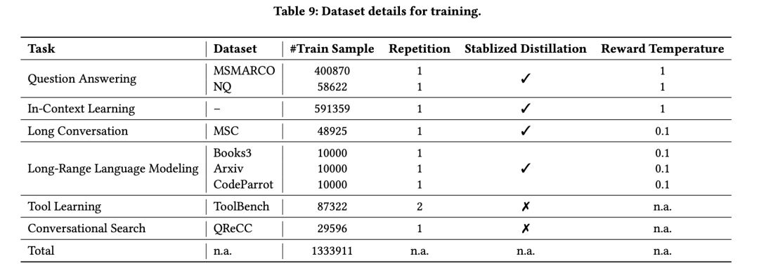 大模型RAG问答技术架构及核心模块回顾：从Embedding、prompt-embedding到Reranker-CSDN博客