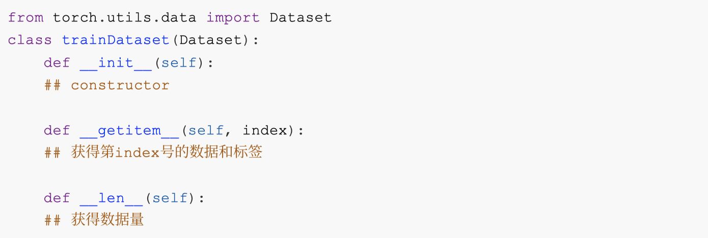 从零开始pytorch手写字母识别-CSDN博客
