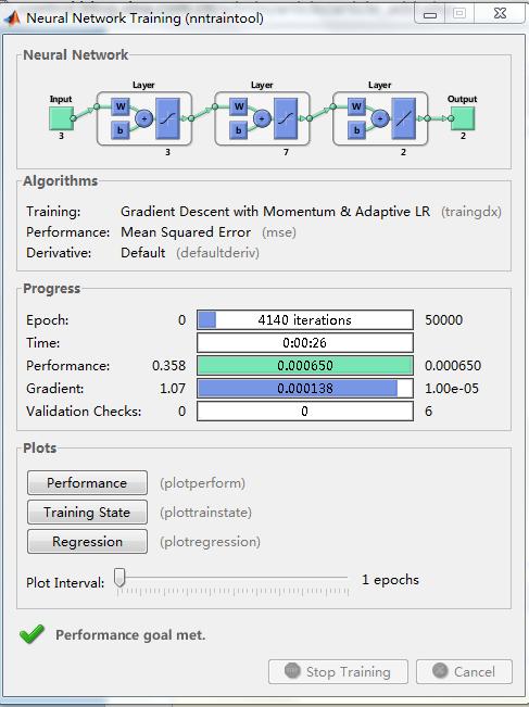 matlab神经网络能做什么,matlab怎么训练神经网络_matlab怎样进行数据训练-CSDN博客