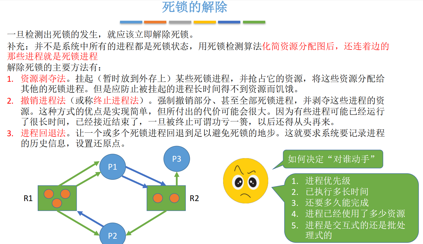 操作系统学习笔记 第三章:处理机调度与死锁(王道考研)处理机调度与死锁实验收获与建议 Csdn博客