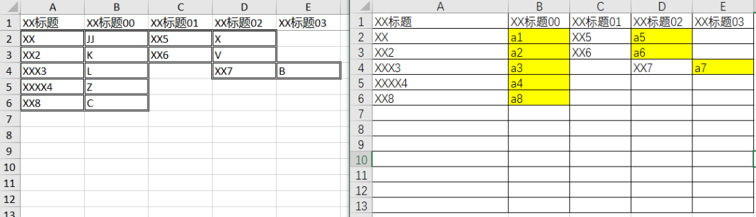 利用FME实现Excel批量制式输出_运用fme将excel一行数据生成一个表格-CSDN博客