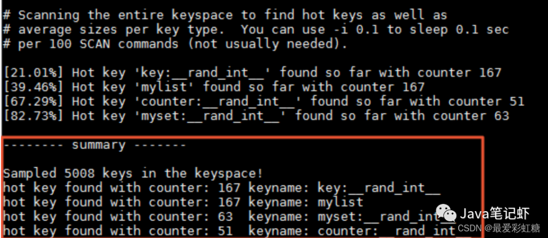 Redis 热 key 是什么问题，如何导致的？有什么解决方案？_redis热键问题解决-CSDN博客