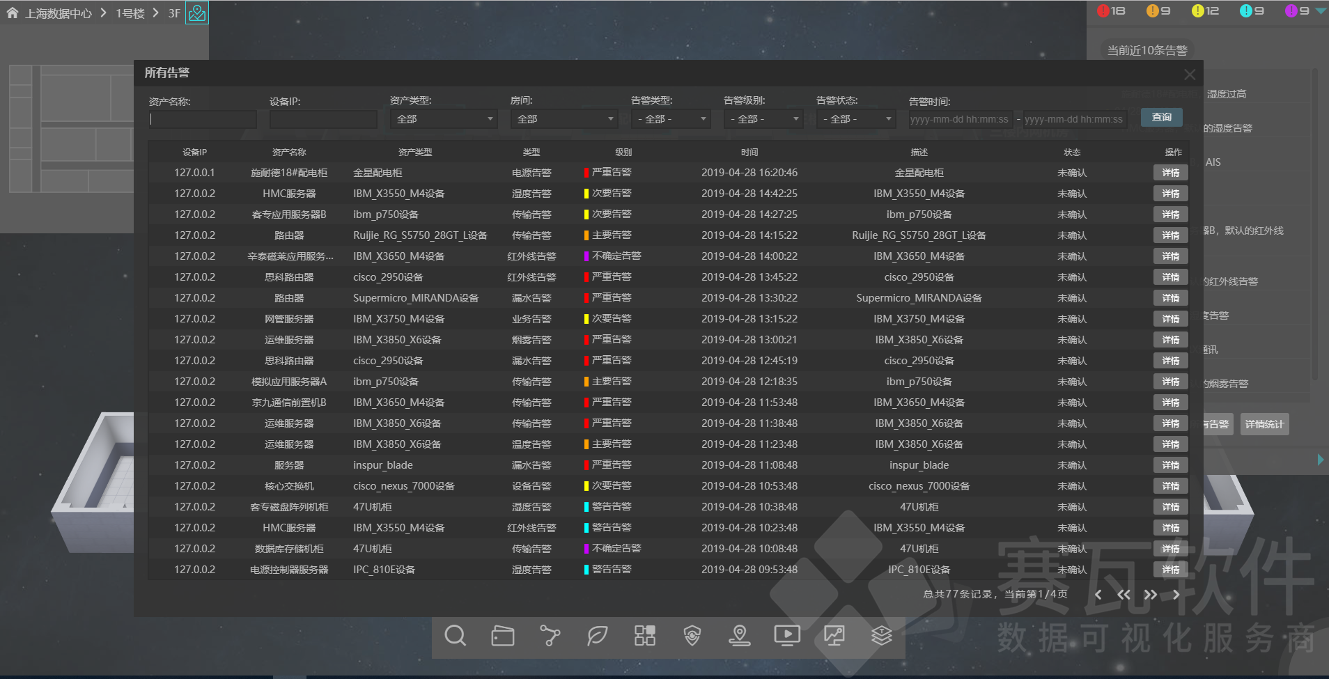 twaver html5软件价格,TWaver数据中心可视化软件-CSDN博客