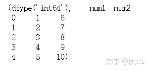 如何使用groupby函数对数据进行分组（1）_groupby分组-CSDN博客