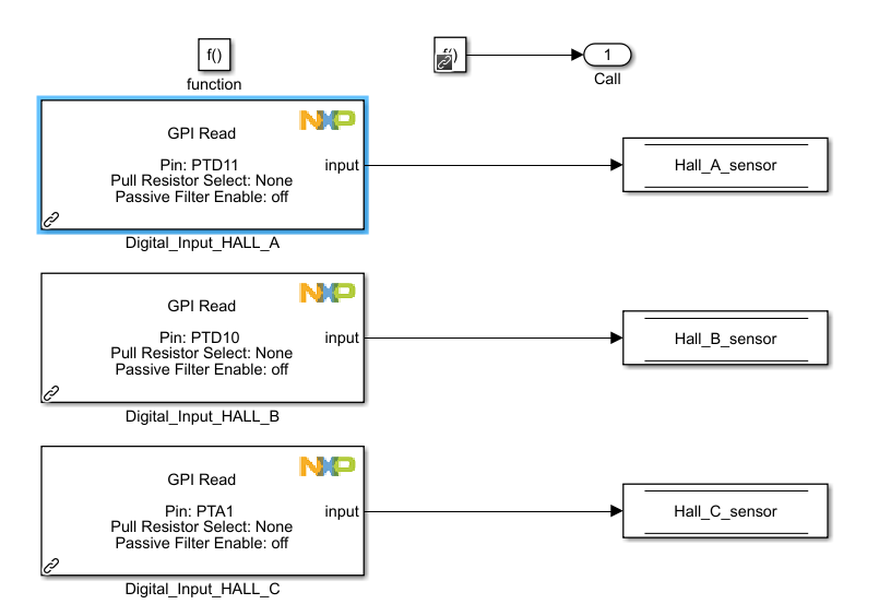 MBD-有感(Hall)开环BLDC控制模型（上）_s32k bldc-CSDN博客