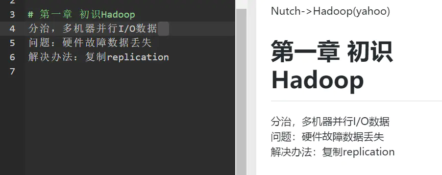 Markdown换行语法 Csdn博客 