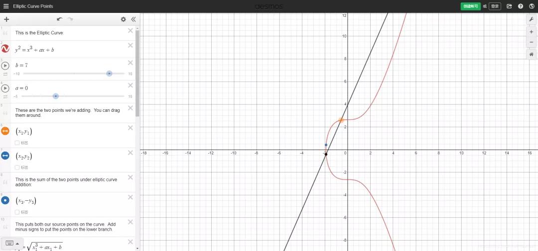 ANFS | ED25519密钥体系 技术一小步 行业发展一大步_sned25519-CSDN博客