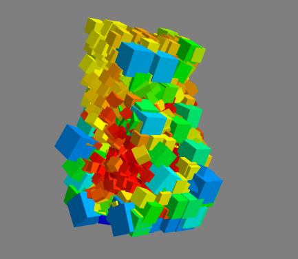 Python TVTK 标量数据可视化与矢量数据可视化，空间轮廓线可视化_python中tvtk库绘制structuredgrid数据图形-CSDN博客