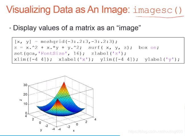用matlab绘制对数图像,matlab图像绘制（进阶篇）_weixin_39968410的博客-CSDN博客