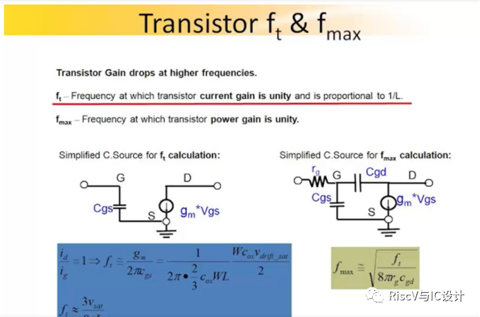 mos管的rc吸收电路计算_模拟COMS集成电路设计：mos管的fT频率-CSDN博客
