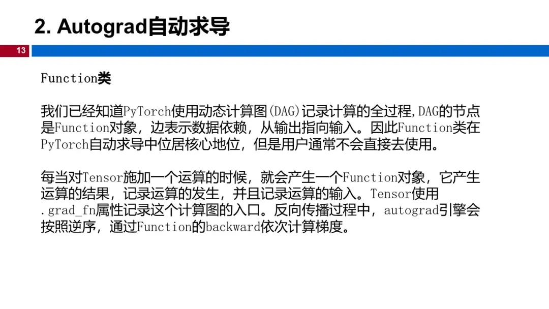Pytorch入门pptx Csdn博客 
