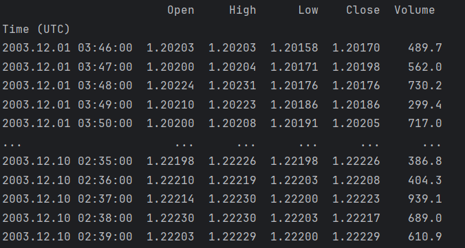 【python时序数据系列】基于gru模型实现时序数据二分类（案例源码）使用时序数据 进行二分类 Csdn博客