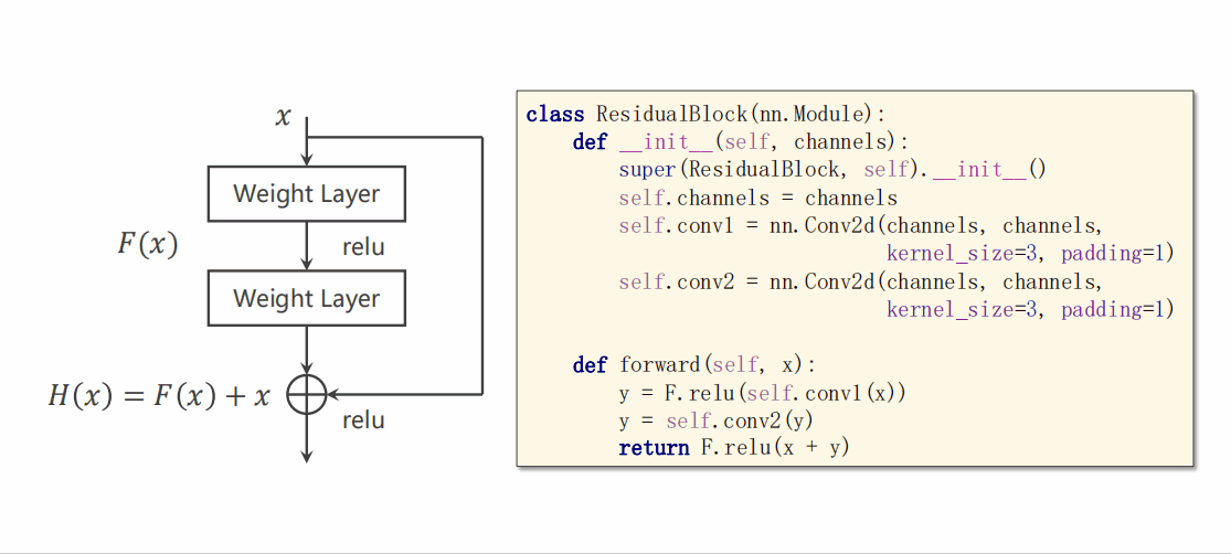 《PyTorch深度学习实践》学习笔记 【5】CNN_1_maxpool1d会改变通道数吗-CSDN博客