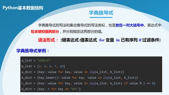 Python字典教程:字典值任意对象,详细解析! Csdn博客 8021