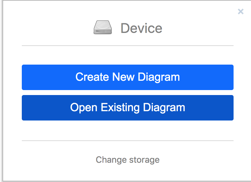这个软件画架构图真爽-CSDN博客