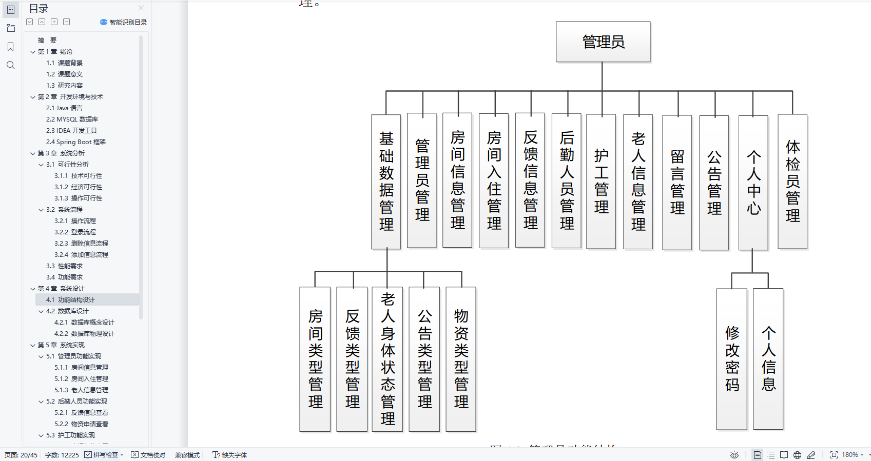 Springboot社区智慧养老监护管理平台设计与实现 Csdn博客
