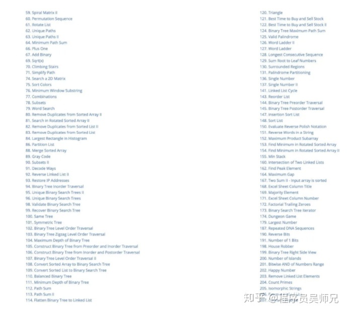 看完两位谷歌大佬的 Leetcode 刷题笔记，我直接手撕了 200 道 Leetcode 算法题 Csdn博客