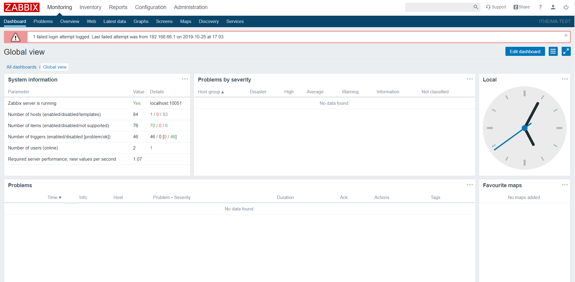 Linux实战：MySQL数据库管理系统、Tomcat、Nginx、RabbitMQ、Redis、ElasticSearch、Zookeeper集群、Kafka集群、大数据集群（Hadoop ...