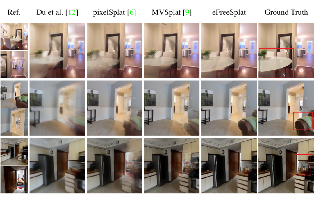 NeurIPS 2024 | 浙大等提出eFreeSplat，基于3DGS的泛化性三维重建方法-CSDN博客