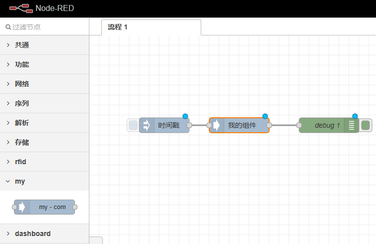 Node Red 可视化探索nodered制作漂亮的界面 Csdn博客