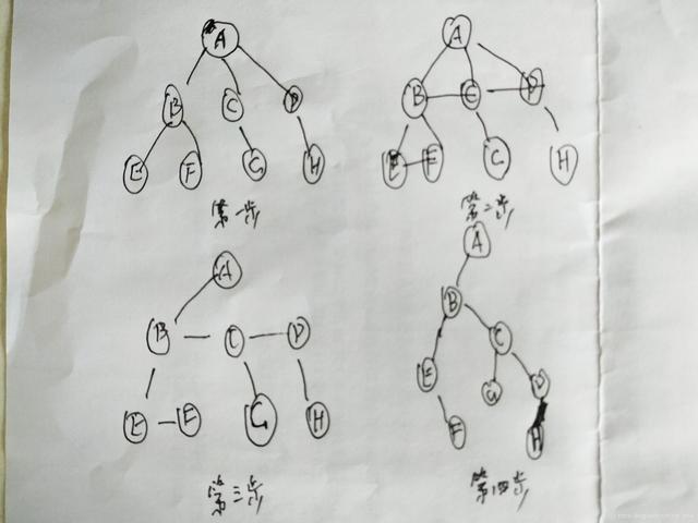 Java 跳出多重嵌套循环「北京」刚融资过亿的电商erp公司，掌上先机，java面试总结 Csdn博客