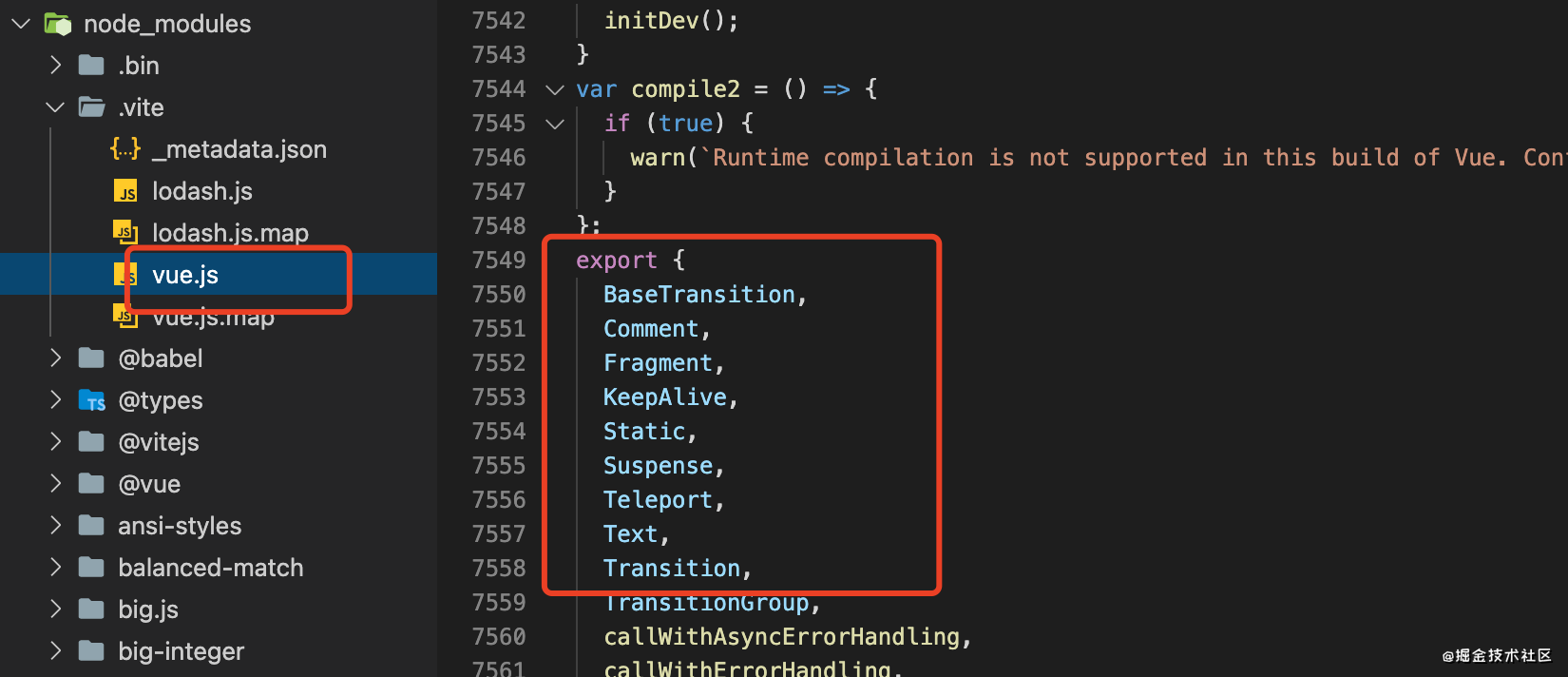 Vite 深入解析：原理与实践-CSDN博客