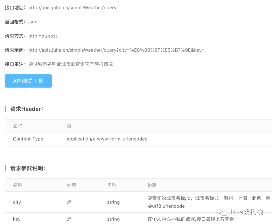 So easy|基于HttpURLConnection，快速实现查询城市天气效果_天气请求 url-CSDN博客