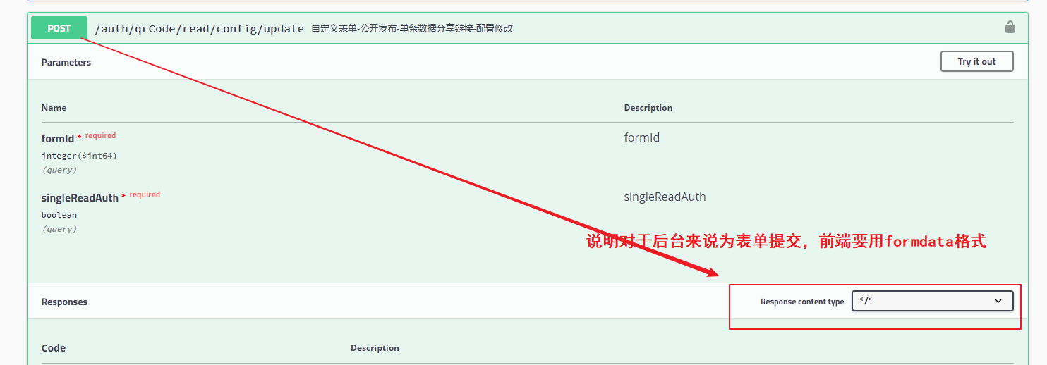 后端接口兼容：GET,POST,PUT方法的JSON与FormData处理,-CSDN博客