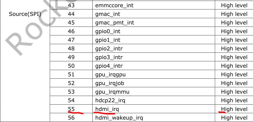 Linux内核中断之获取中断号_platform get irq-CSDN博客