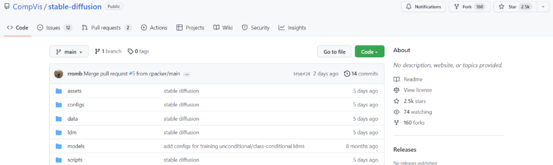 文本转图像 | 新开源模型Stable Diffusion-CSDN博客