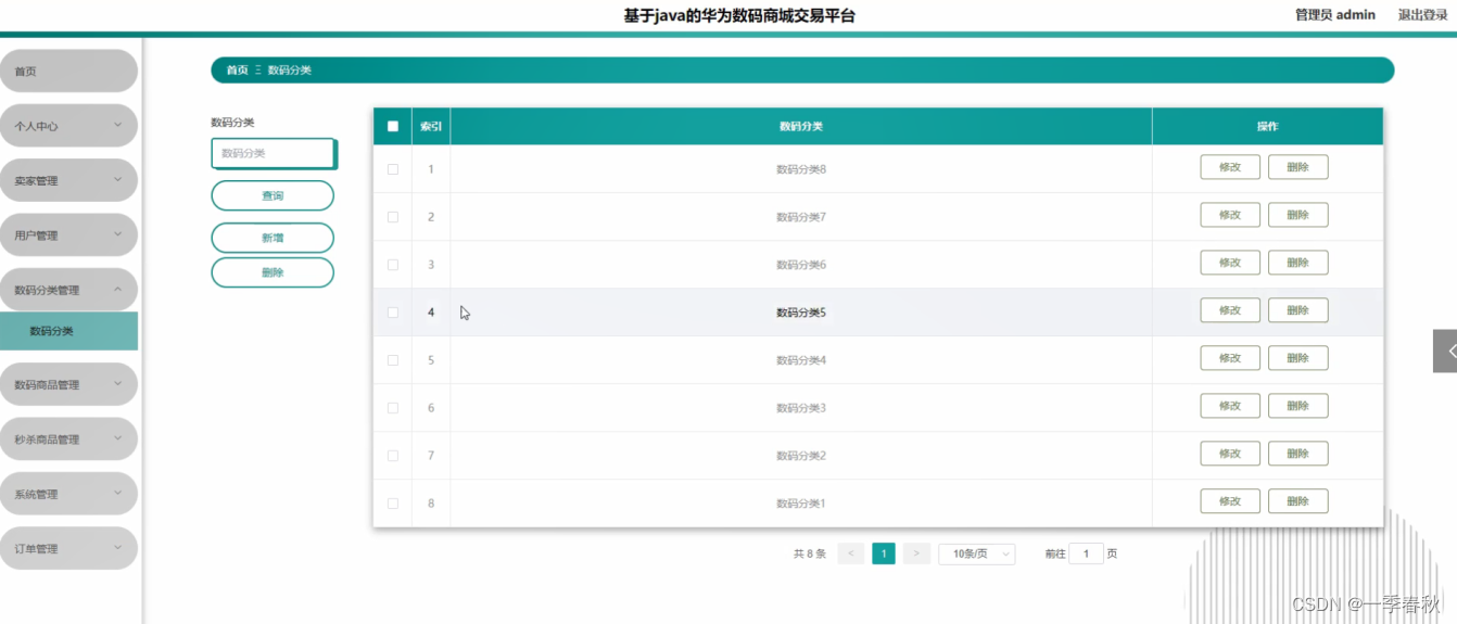 基于springbootvue华为数码商城交易平台的设计与实现基于spring Boot的数码商城系统的设计与实现 Csdn博客 2179