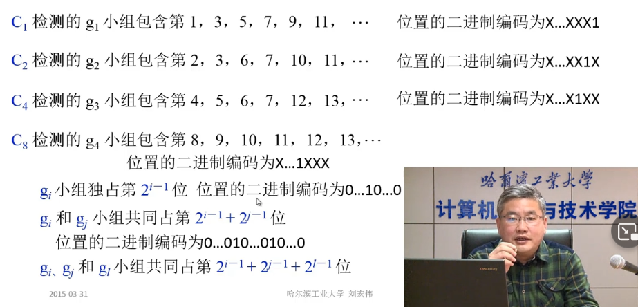 哈工大刘宏伟计算机组成原理学习笔记(西工大软件学院计算机组成原理考试复习)计算机组成原理刘宏伟笔记 Csdn博客