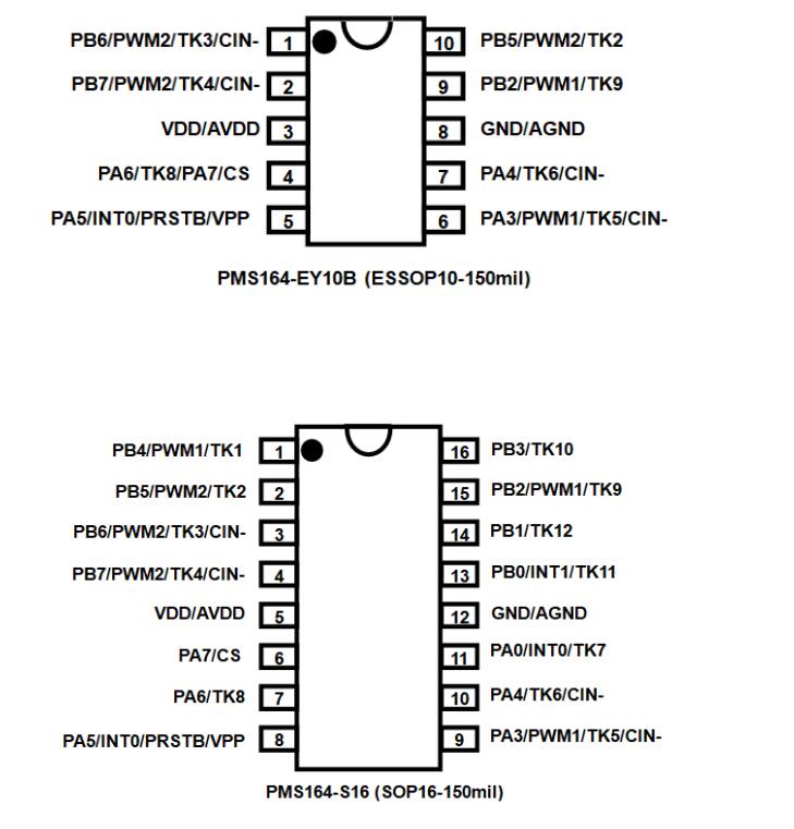 应广原装PMS164单片机MCU触控型OTP系列芯片方案开发烧录编带_otp单片机开发思路-CSDN博客