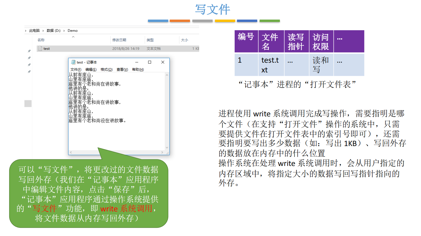 操作系统学习笔记 第五章:文件管理(王道考研)文件管理 王道考研 Csdn博客