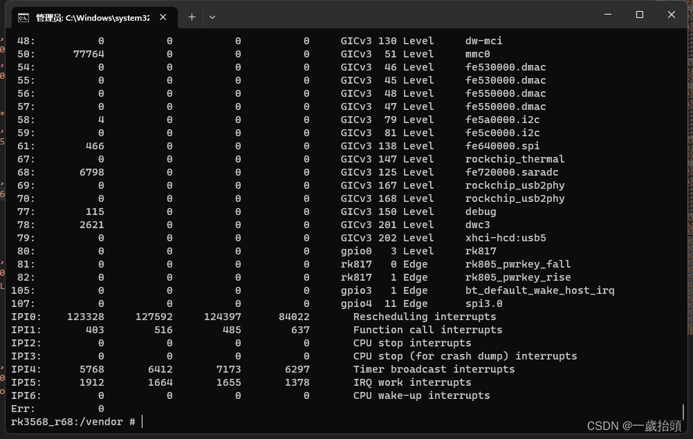 Linux(6)CH9434 SPI调试笔记_ch9434调试-CSDN博客