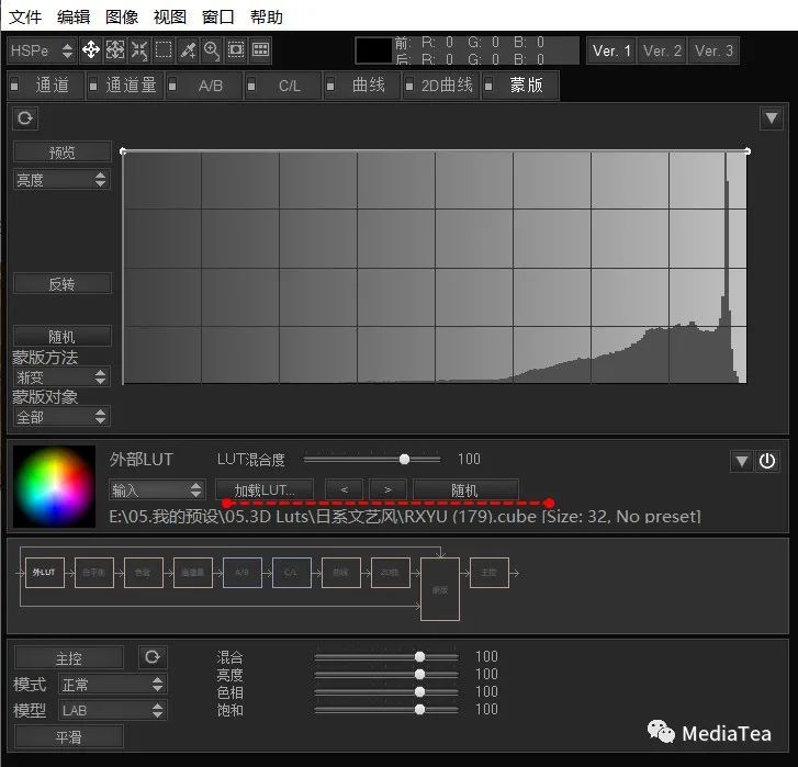 3DLC系列：LUT 管理器-CSDN博客