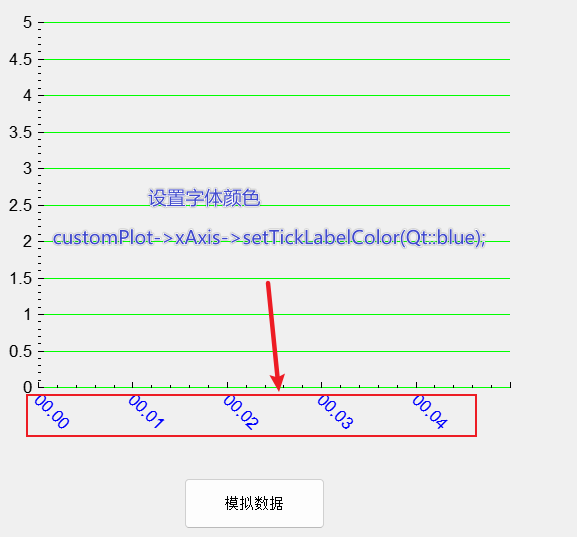 QCustomplots库的使用，简单画一个动态折线图。_qcustomplot绘制折线图-CSDN博客
