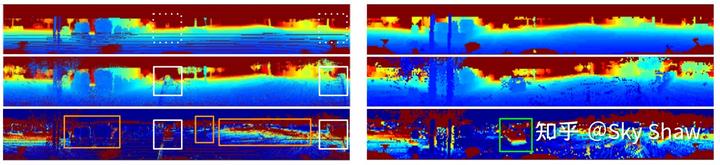 经典文献阅读之--Removert(SLAM动态障碍物滤除)-CSDN博客