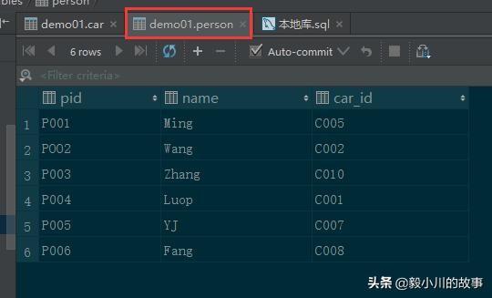 full outer join 与full join的区别_基础小白的SQL的JOIN语法解析-CSDN博客