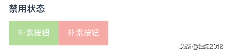 Vue2组件系列第二节:按钮vue圆形按钮组 Csdn博客