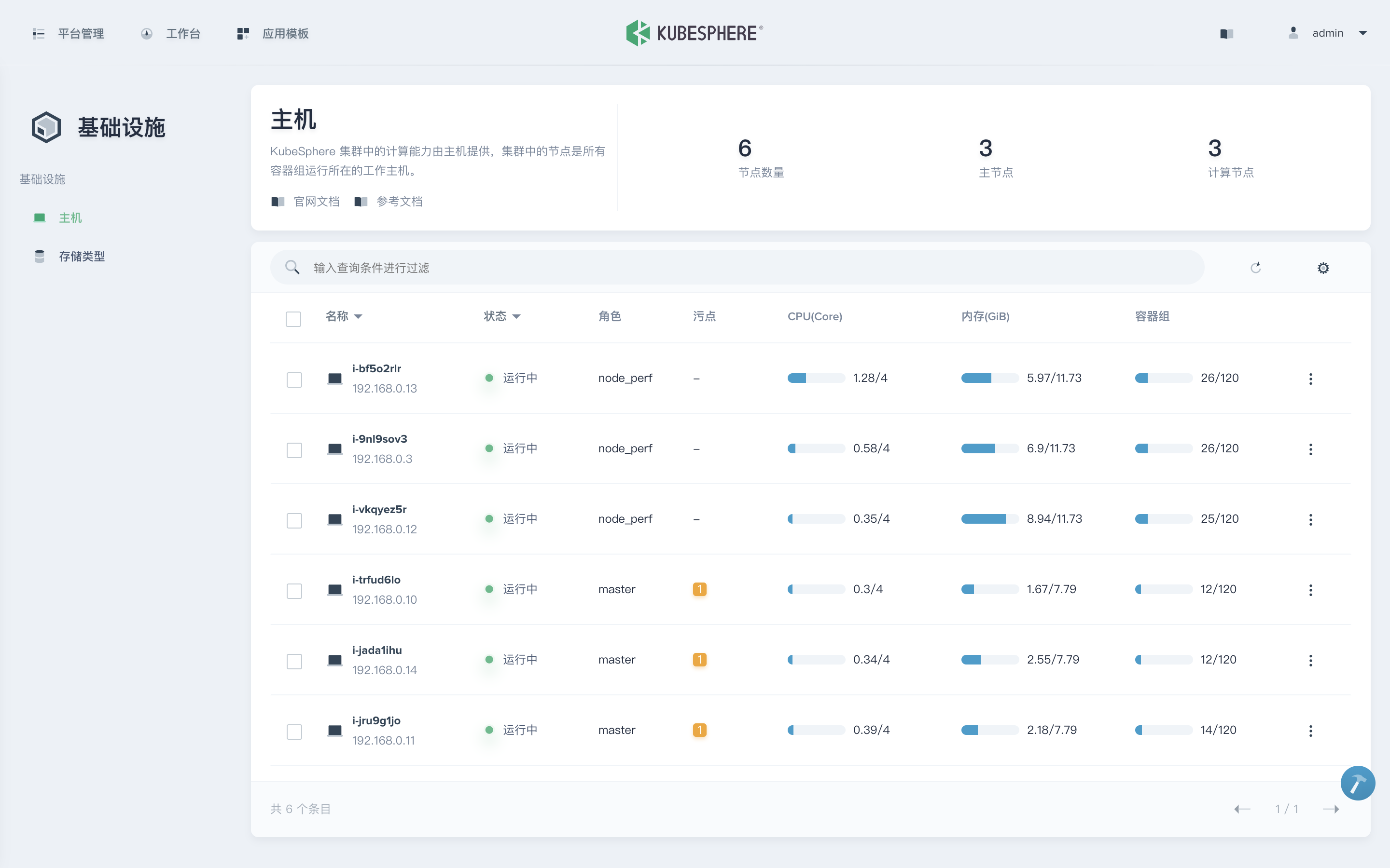 KubeSphere简介，功能介绍，优势，架构说明及应用场景_kubeshape-CSDN博客